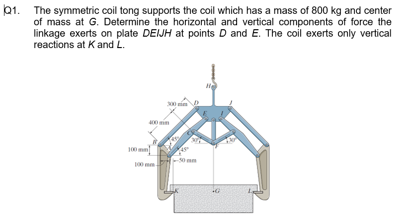 Solved Q1. The symmetric coil tong supports the coil which | Chegg.com