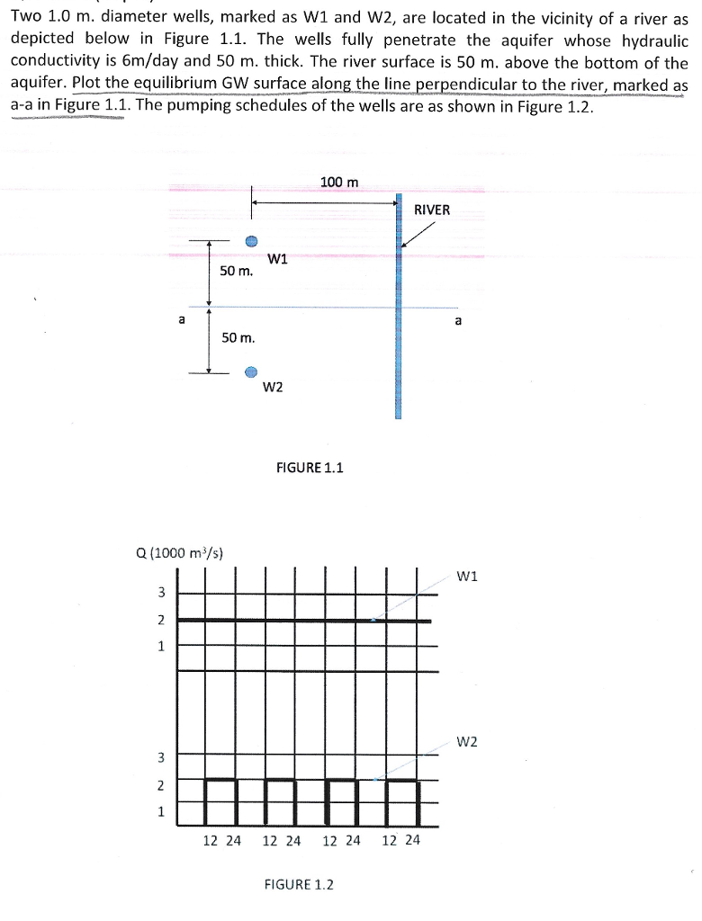Two 1.0 m. diameter wells, marked as W1 and W2, are | Chegg.com