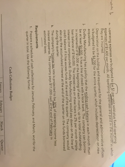 Solved P-55A Comprehensive budgeting problem (Learning | Chegg.com