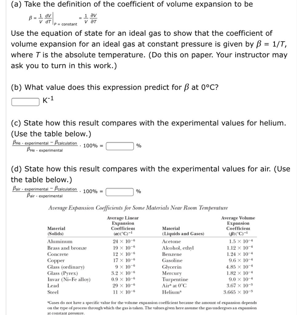 Solved Take the definition of the coefficient of volume | Chegg.com