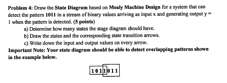 Solved Problem 4: Draw the State Diagram based on Mealy | Chegg.com
