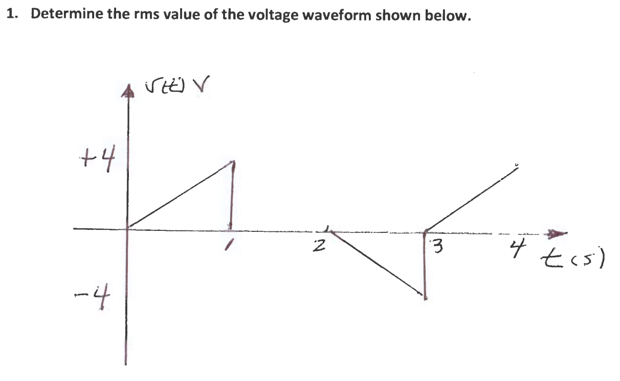 Solved Determine the rms value of the voltage waveform shown | Chegg.com