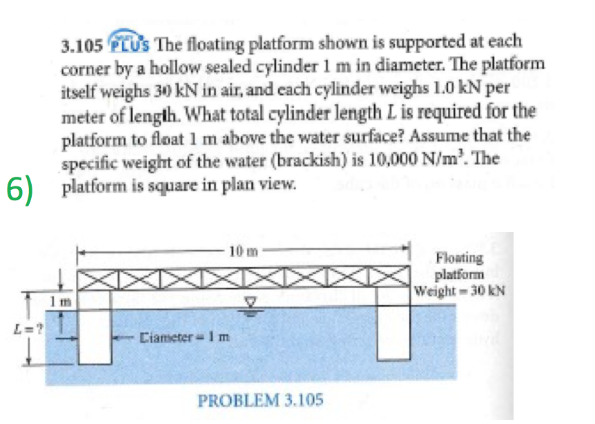 Solved 3.105 PLUs The floating platform shown is supported | Chegg.com