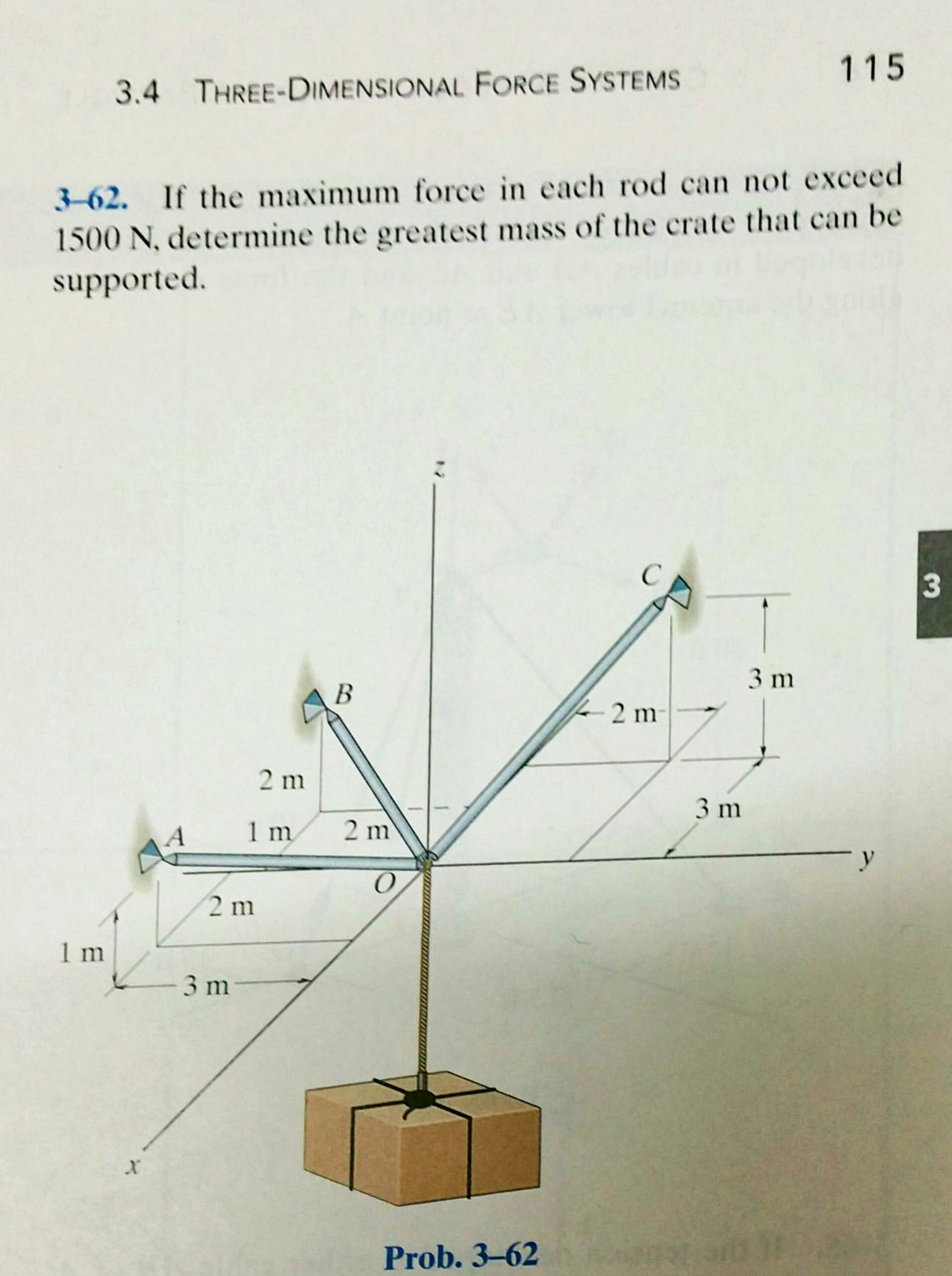 Solved If the maximum force in each rod can not exceed 1500 | Chegg.com