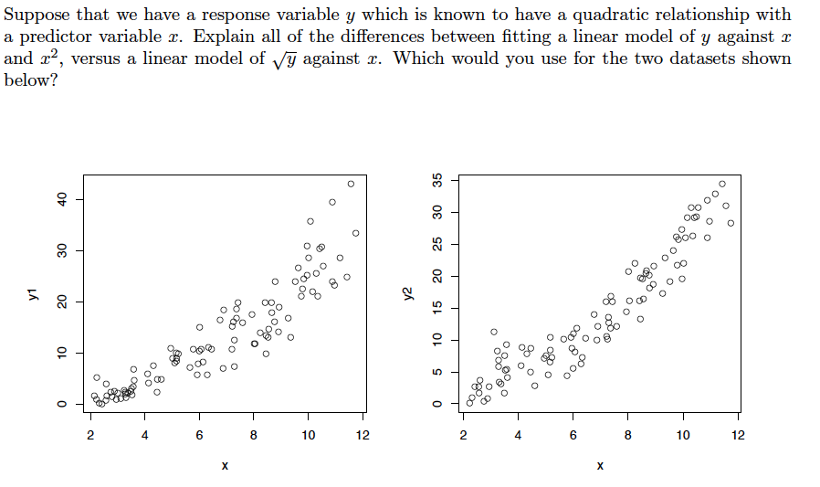 Solved Suppose that we have a response variable y which is | Chegg.com