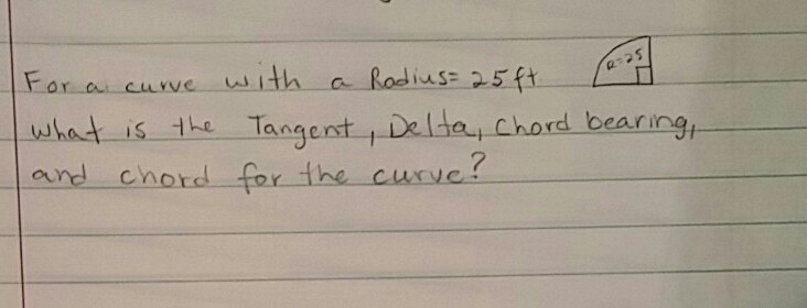 Solved find the details of the curve | Chegg.com
