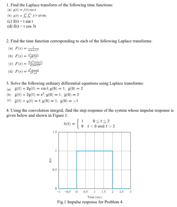 Solved 1. Find the Laplace transform of the following time | Chegg.com