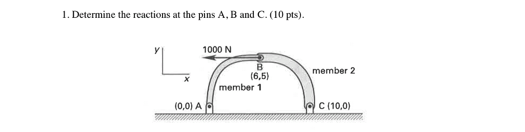Solved Determine the reactions at the pins A, B and C. | Chegg.com