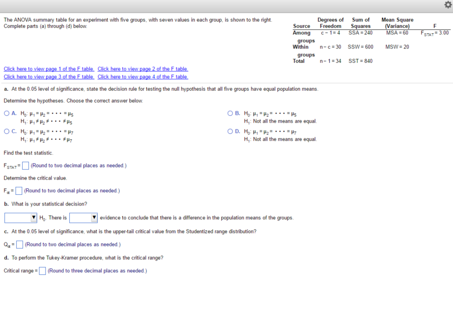 Solved The ANOVA summary table for an experiment with five | Chegg.com