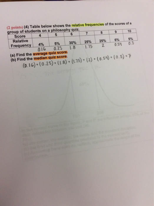 Solved Table below shows the relative frequencies of the | Chegg.com