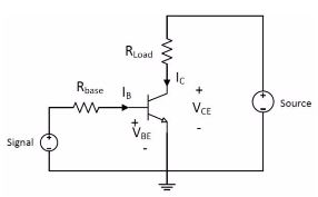 Solved For the given BJT switching circuit, pick an actual | Chegg.com