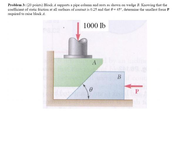 Solved Block A supports a pipe column and rests as shown on | Chegg.com