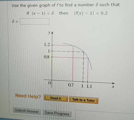 Solved Use the given graph off to find a number δ such that | Chegg.com