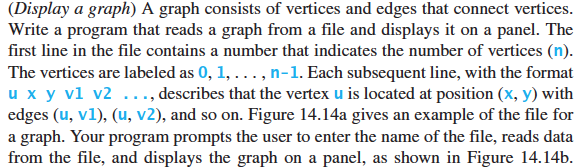 Solved A graph consists of vertices and edges that connect | Chegg.com