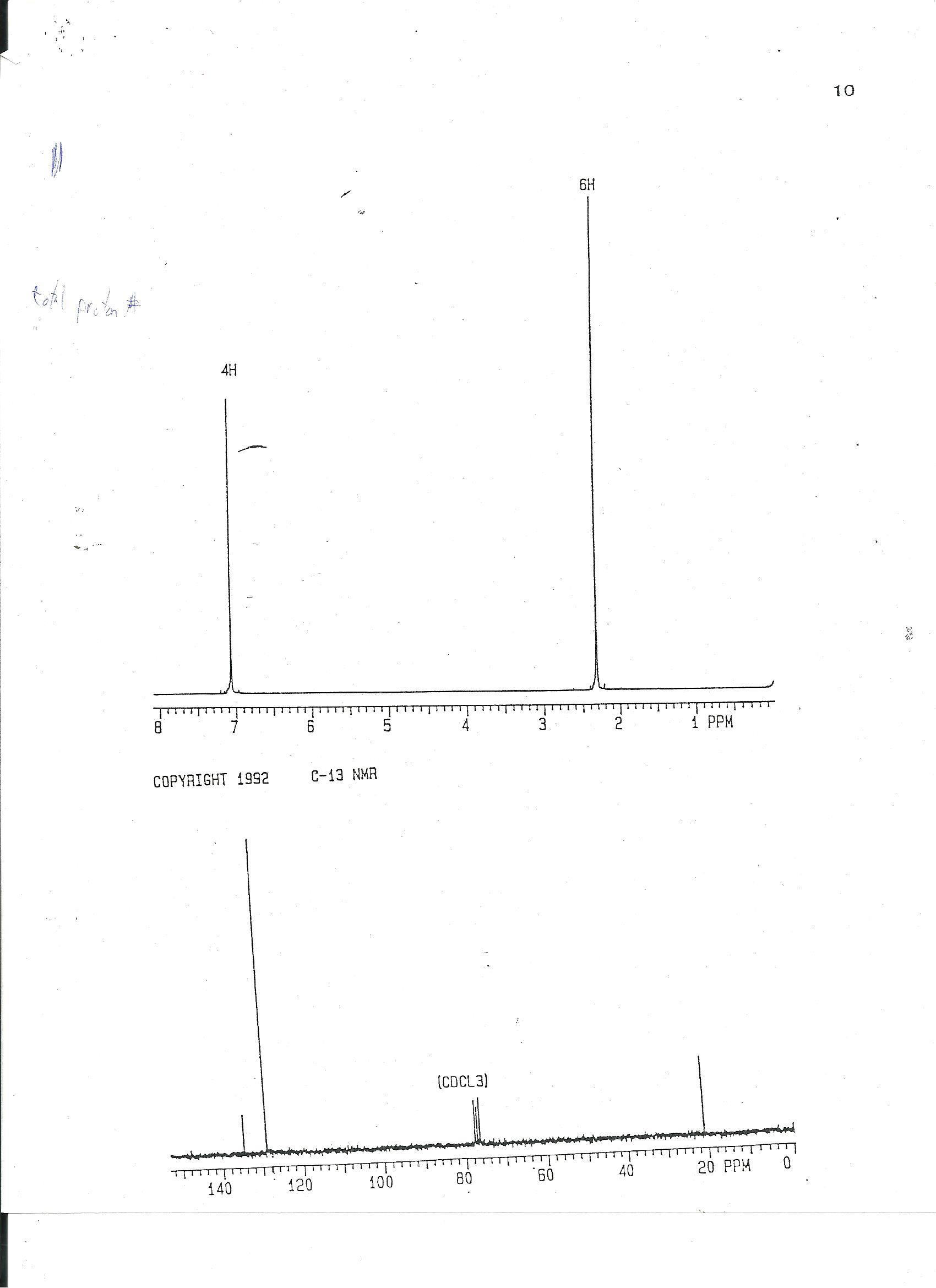 Solved 1 0 6H し.cn 4H PPM COPYRIGHT 1992 -13 NMR (CDCL3] 40 | Chegg.com