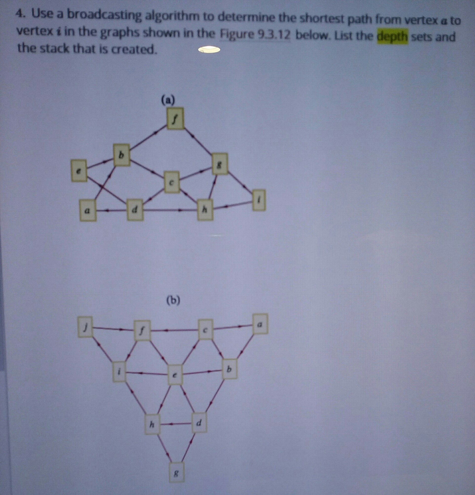 Solved 4 Use A Broadcasting Algorithm To Determine The