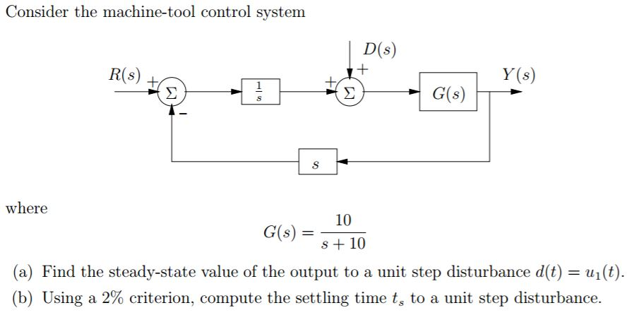 Solved Consider the machine-tool control system where G(s) | Chegg.com
