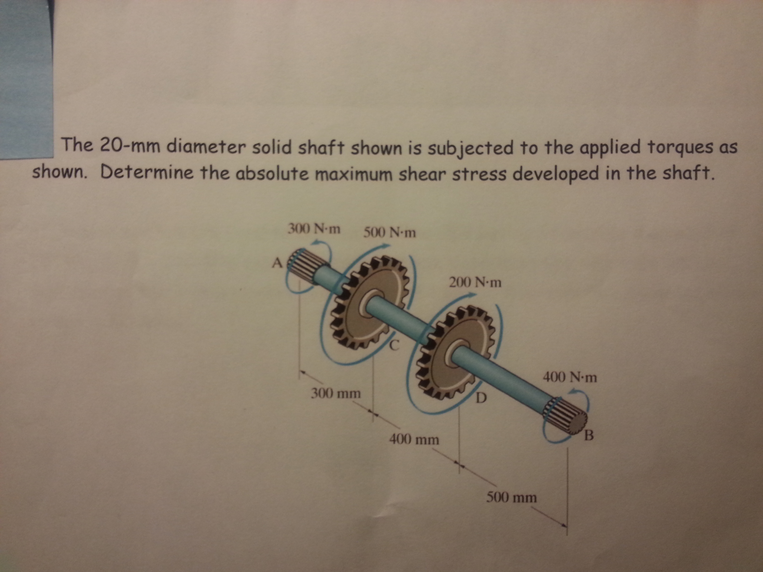 Solved The 20 Mm Diameter Solid Shaft Shown Is Subjected To