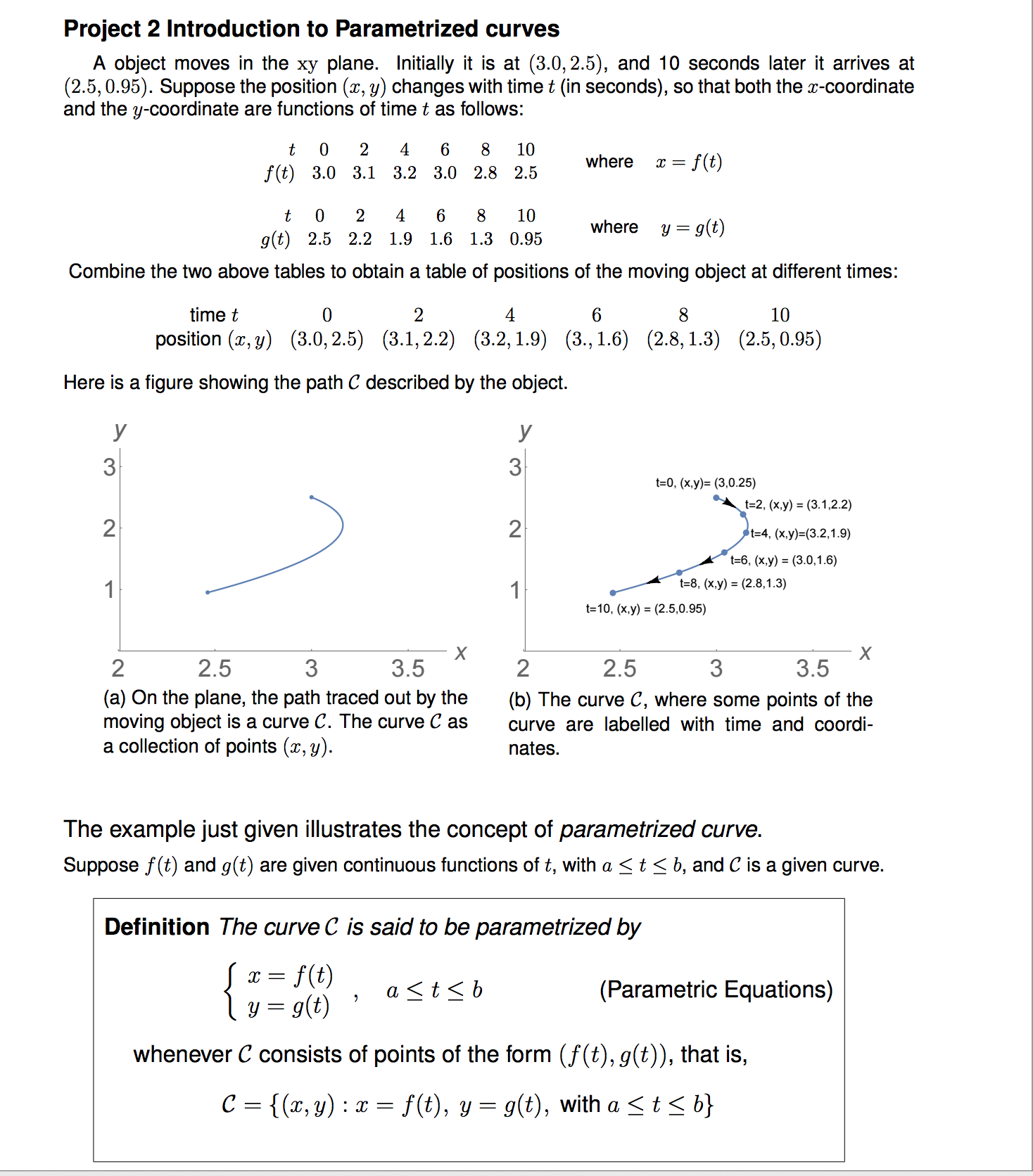 Introduction to Parameterized curves A object moves | Chegg.com