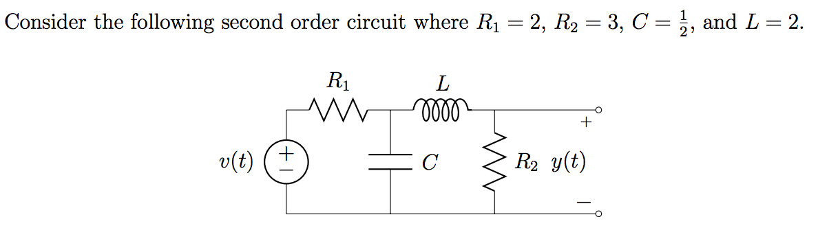 Solved Solve the second order circuit for y(t) Consider the | Chegg.com