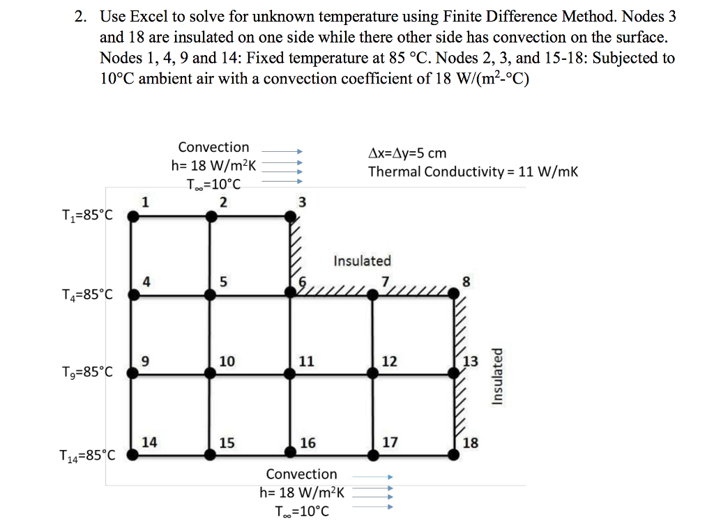 Use Excel to solve for unknown temperature using | Chegg.com