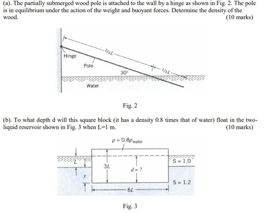 Solved (a). The partially submerged wood pole is attached to | Chegg.com