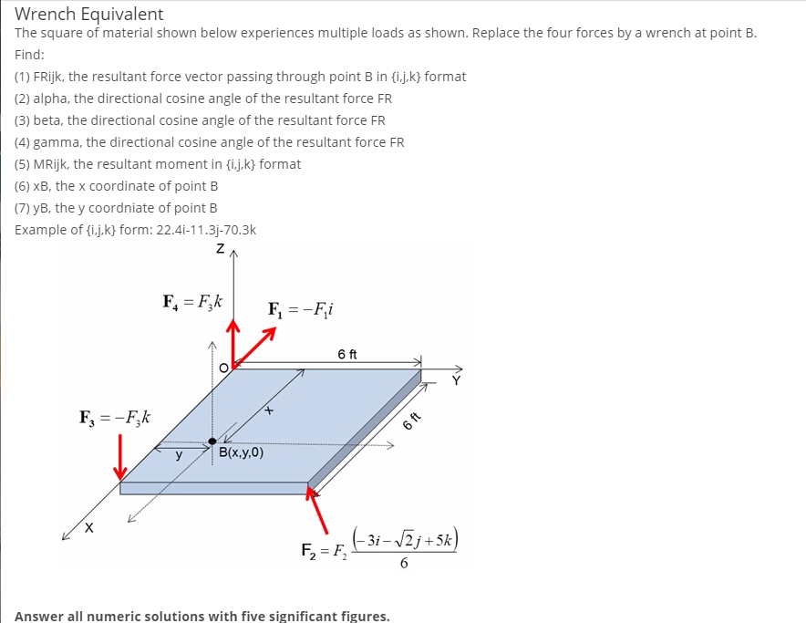 Can anyone help me on this wrench problem in Statics | Chegg.com