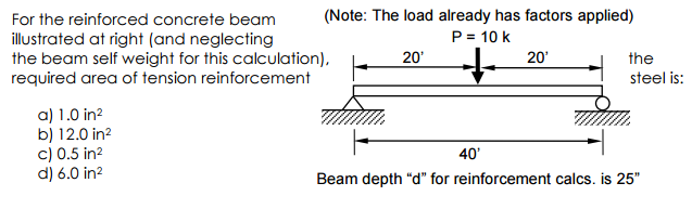 Solved For the reinforced concrete beam illustrated at right | Chegg.com