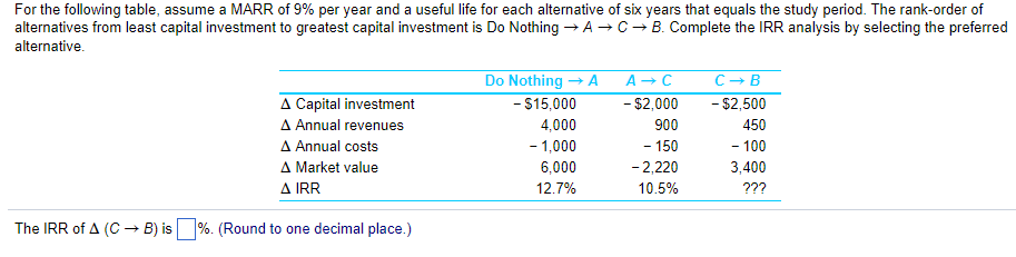 Solved For the following table, assume a MARR of 9% per year | Chegg.com