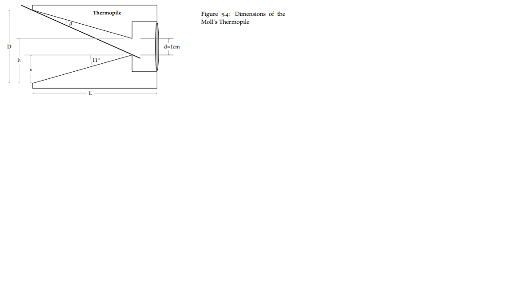 Solved From Figure 5 4 Derive A Formula For The Angle Chegg solved-from-figure-5-4-derive-a-formula-for-the-angle-chegg