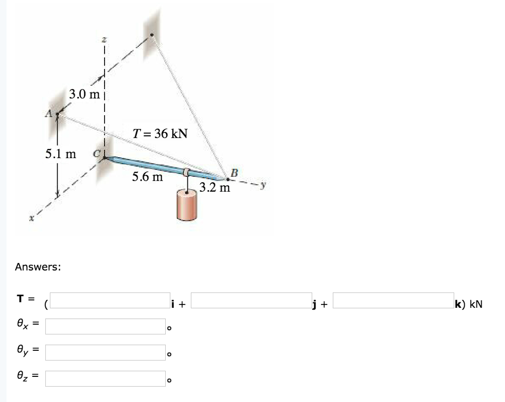 Solved The tension in the supporting cable AB is 36 kN. | Chegg.com