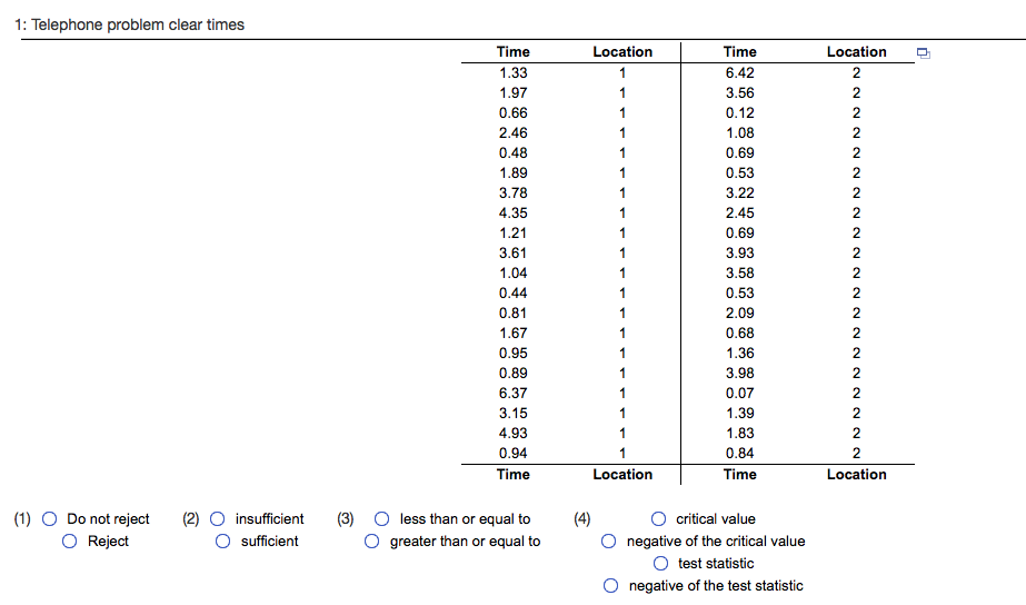 Solved 1. A problem with a telephone line that prevents a | Chegg.com
