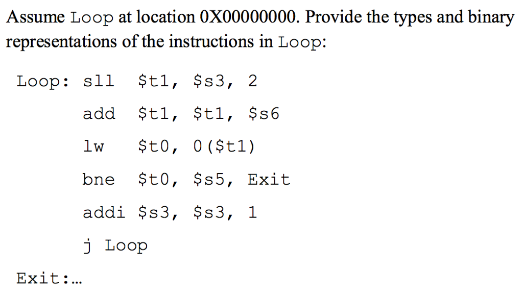 Solved Assume Loop at location 0X00000000. Provide the types | Chegg.com
