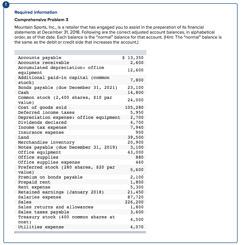 Solved Required information Comprehensive Problem 3 Mountain | Chegg.com