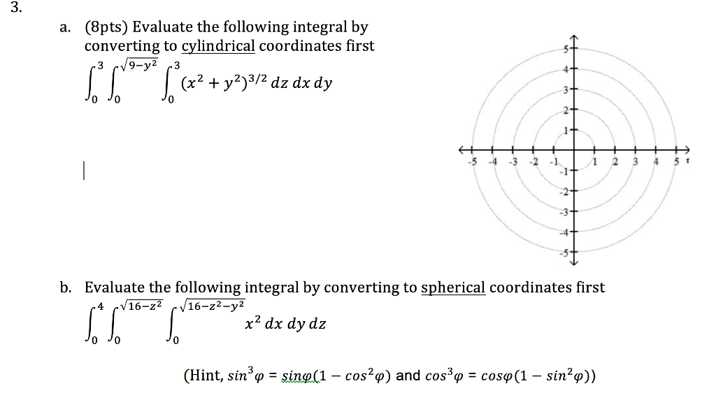 Solved Evaluate the following integral by converting to | Chegg.com
