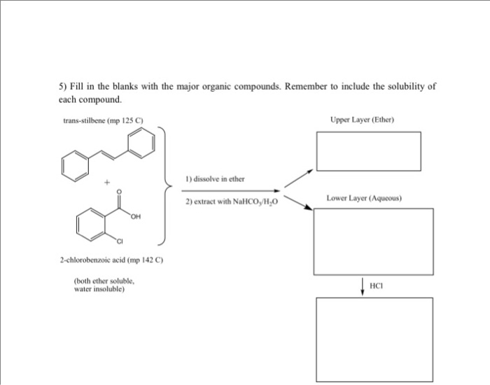 Solved Fill in the blanks with the major organic compounds. | Chegg.com