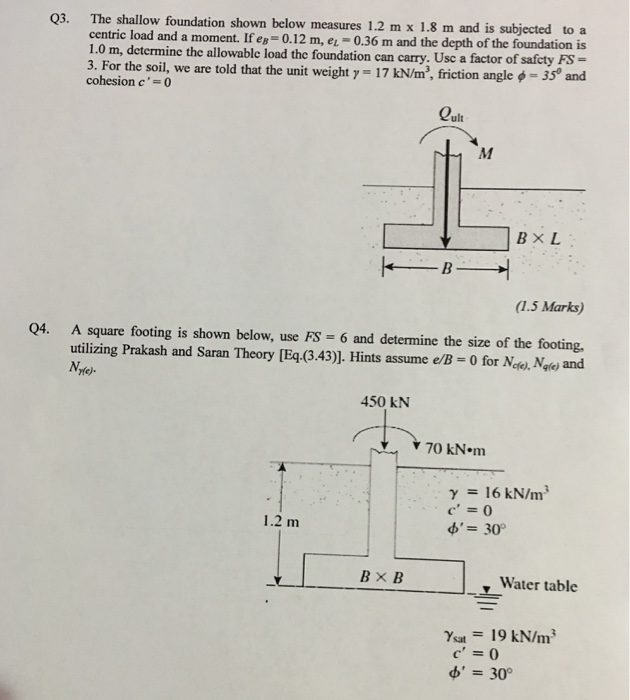 Solved The shallow foundation shown below measures 1.2 m | Chegg.com