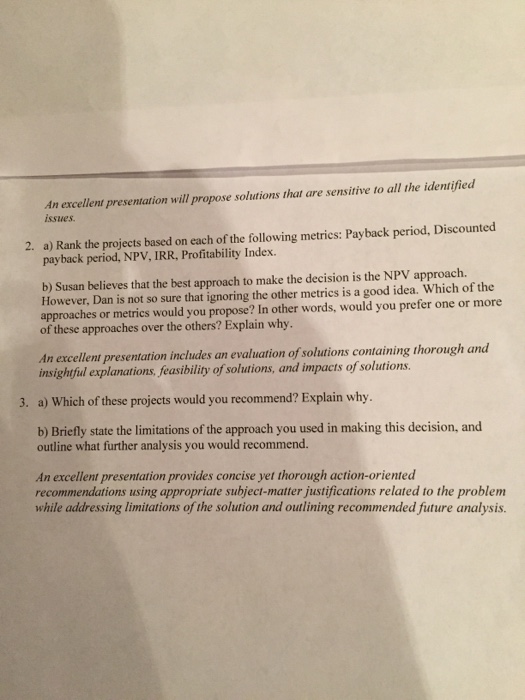 Solved Instructions The Assignment Is Based On The Case Chegg