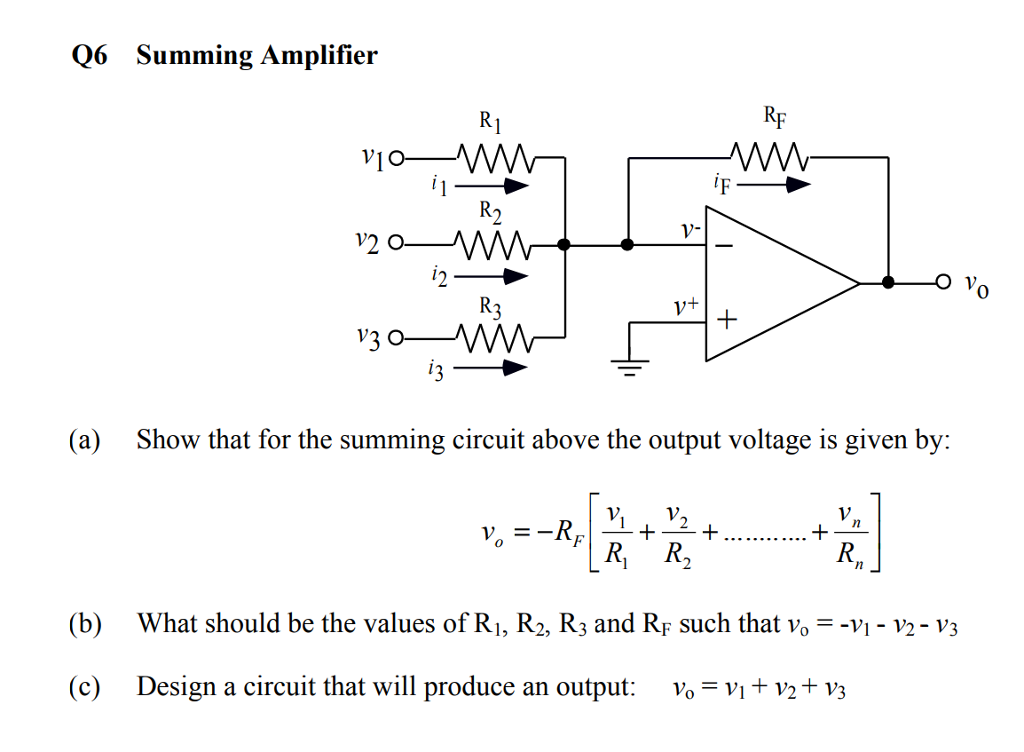 Solved (a) Show that for the summing circuit above the | Chegg.com