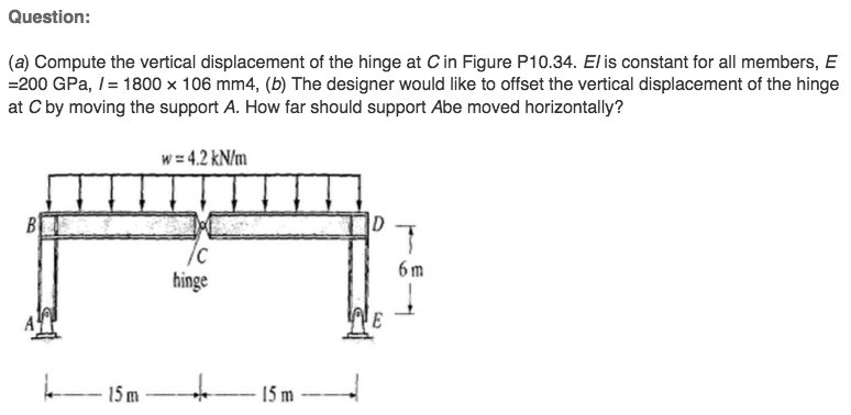 Solved (a) Compute the vertical displacement of the hinge at | Chegg.com