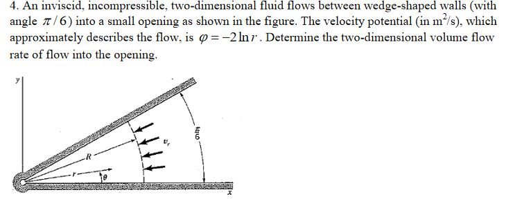 An inviscid, incompressible, two - dimensional fluid | Chegg.com