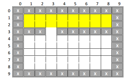 C++, random maze generation program (using recursive | Chegg.com