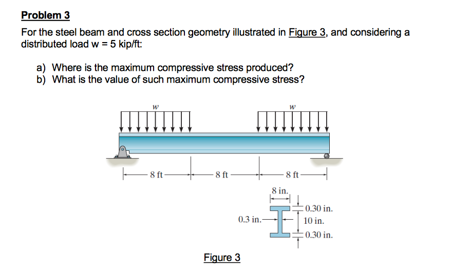 Solved For the steel beam and cross section geometry | Chegg.com