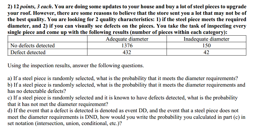 Solved 2) 12 points, 3 each. You are doing some updates to | Chegg.com