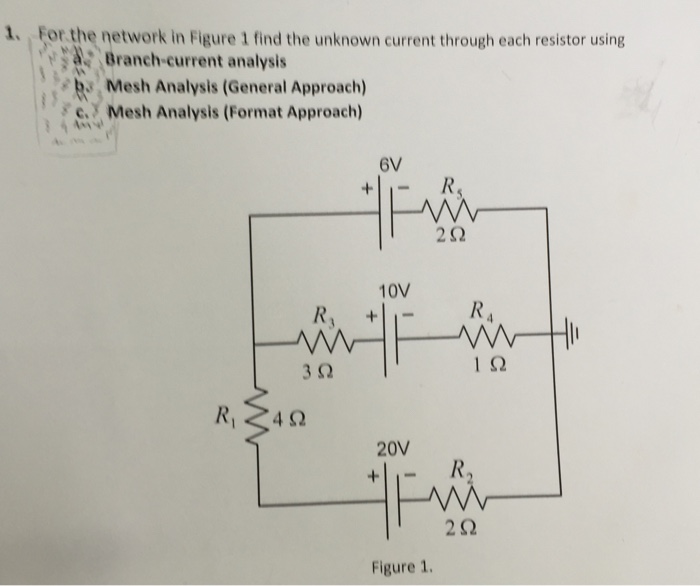 Solved For the network in Figure 1 find the unknown current | Chegg.com