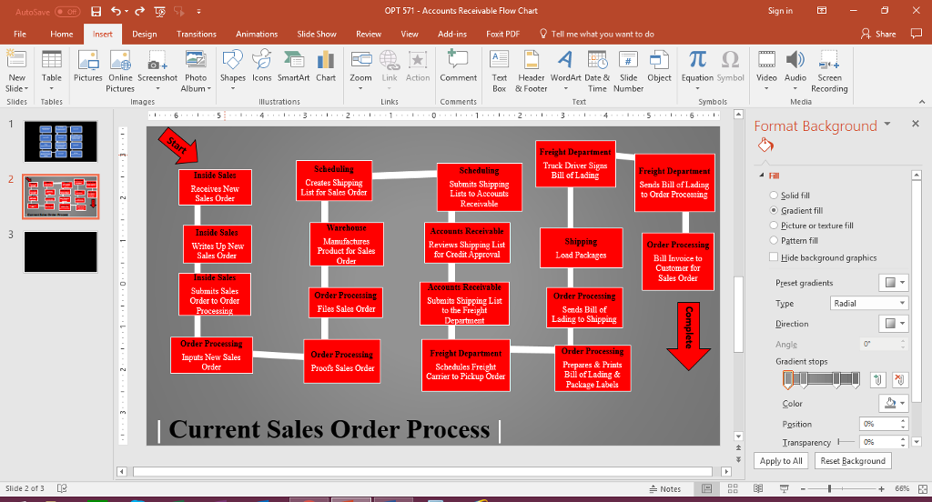 I need help with this assignment based on the flow | Chegg.com