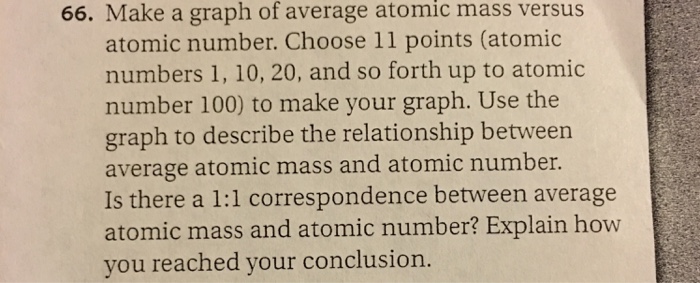 Solved Make a graph of average atomic mass versus atomic | Chegg.com