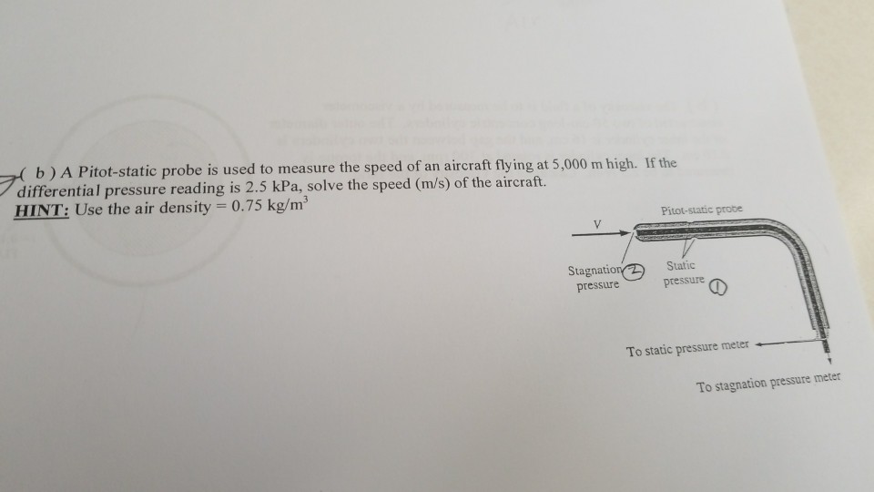 Solved b) A Pitot-static probe is used to measure the speed | Chegg.com