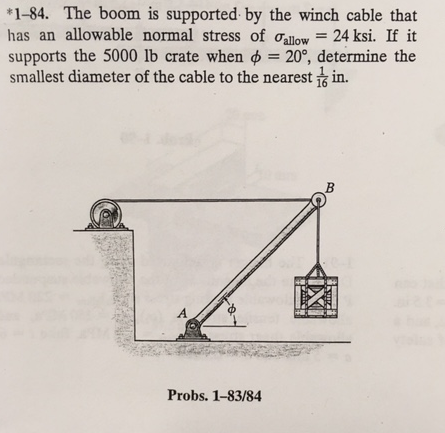 Solved The boom is supported by the winch cable that has an | Chegg.com
