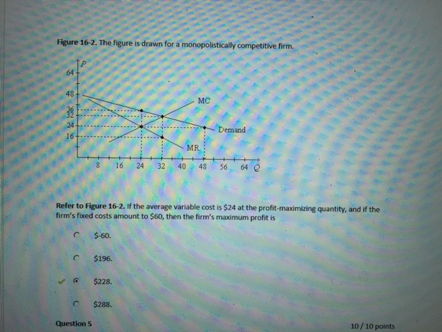 Solved Refer to Figure 16-2. If the average variable cost | Chegg.com Solved Refer to Figure 16-2. If the average variable cost | Chegg.com
